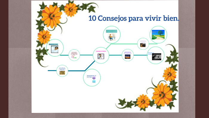 10 Consejos para vivir bien. by Mely Otzoy on Prezi 10 Consejos para vivir bien. by Mely Otzoy on Prezi