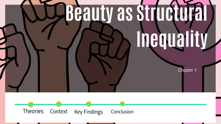 Beauty as Structural Inequality by miriam gonzalez on Prezi