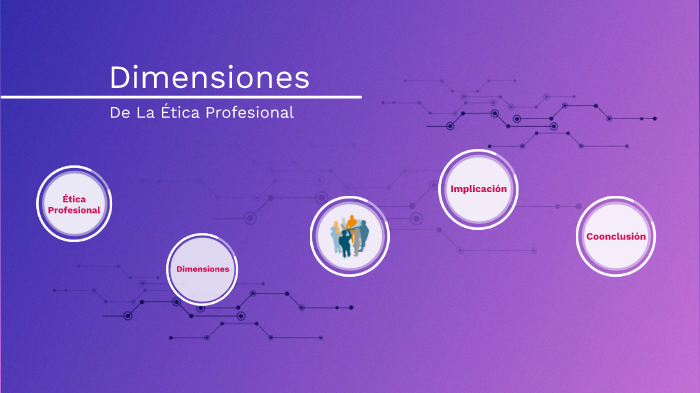 Dimensiones de la ética profesional by Anime Zona-X on Prezi