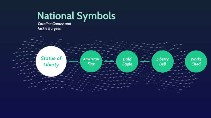national symbols by Jackie Burgess on Prezi