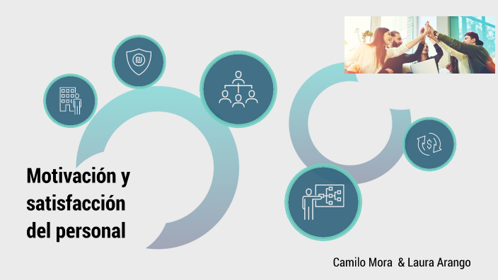motivacion y satisfaccion del personal by Laura Arango on Prezi