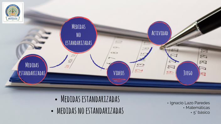 Medidas no estandarizadas by Ignacio Lazo Paredes on Prezi