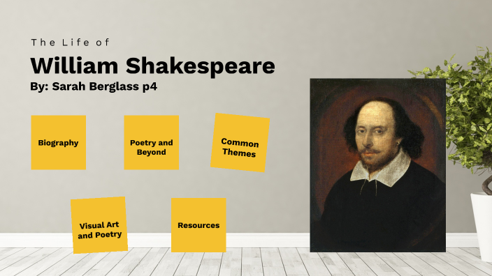 William Shakespeare by Sarah Berglass on Prezi