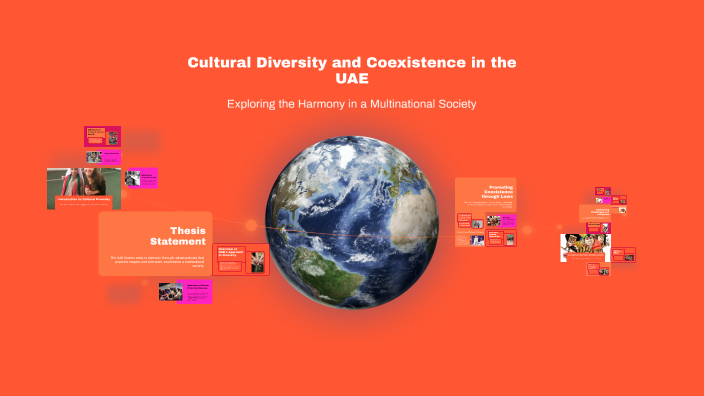 Cultural Diversity and Coexistence in the UAE by Hawra Sabt on Prezi
