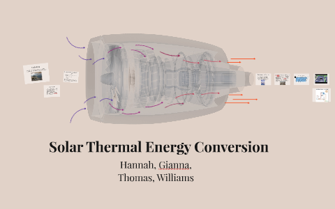Solar Thermal Energy Conversion by Hannah Cutlip