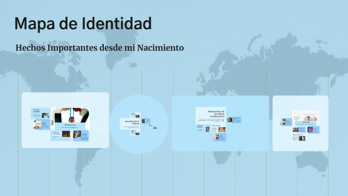 Mapa de Identidad by julian andres ARCINIEGAS CASTRO on Prezi