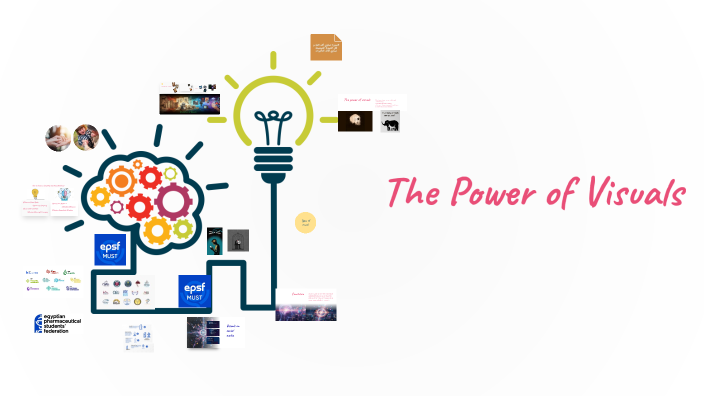 The Power of Visuals: Enhancing Communication and Understanding by Sama ...