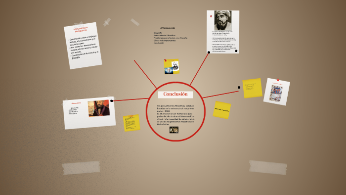Maimonides by Angela Borisova on Prezi