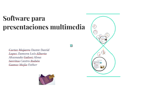 Software para presentaciones multimedia by dante cortez on Prezi