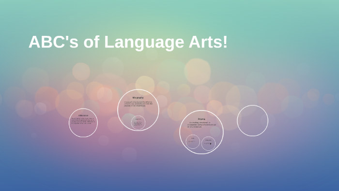 ABC's of Language Arts! by Alexyss Melanson on Prezi