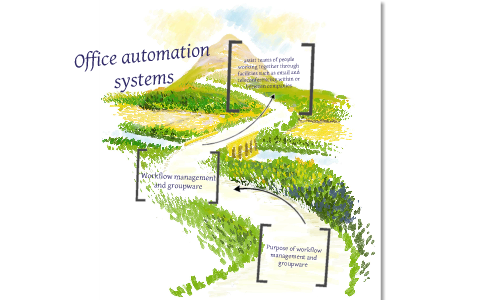 Purpose of workflow management an groupware by Kinga Trojanowska on Prezi