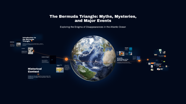 The Bermuda Triangle: Myths, Mysteries, and Major Events by Anu Rajput ...