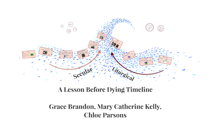 A Lesson Before Dying Timeline by grace brandon on Prezi