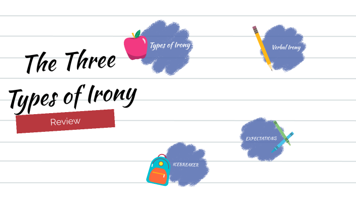 The Three Types of Irony by Liza Manley on Prezi