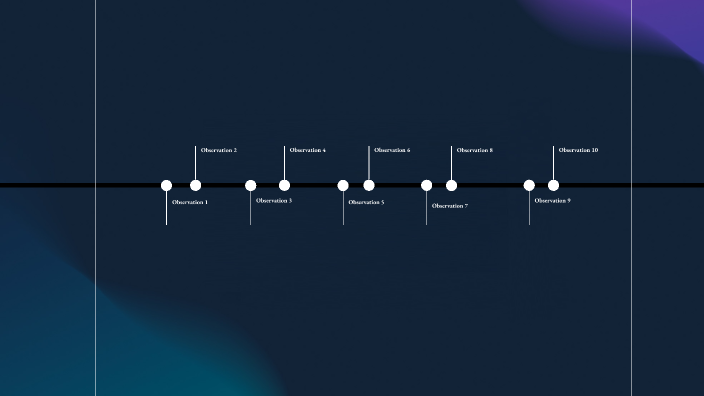 Human Impact Project by Manuel LeonLopez on Prezi