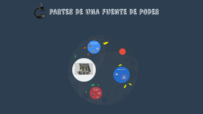 PARTES DE UNA FUENTE DE PODER by Luis SC on Prezi