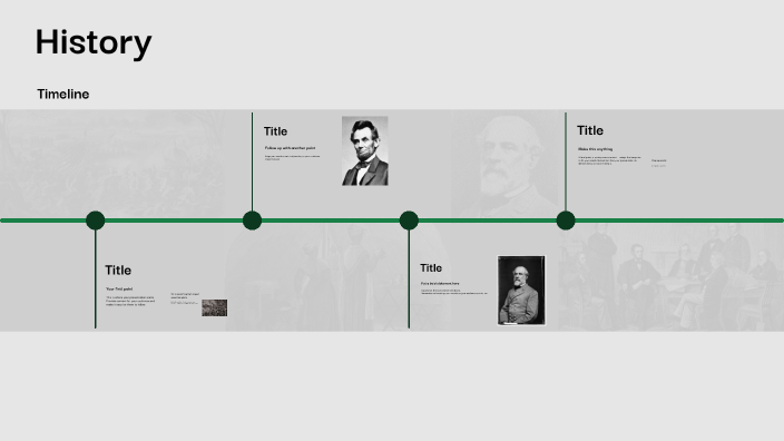 Biology Timeline by Joshua Cabrera Cruz on Prezi
