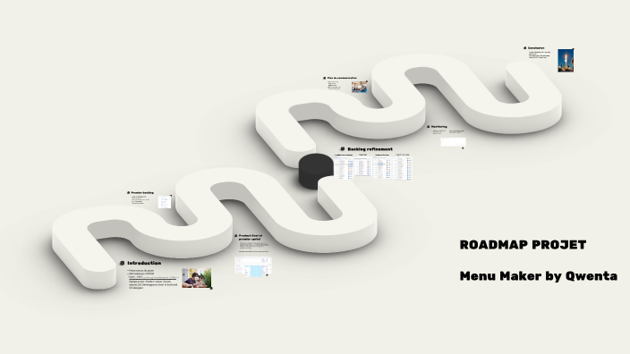 ROADMAP DU PROJET Menu Maker by Qwenta by SEB PIT on Prezi