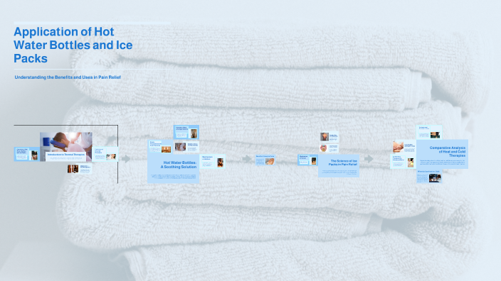 Application of Hot Water Bottles and Ice Packs by Варвара Хозяинок on Prezi