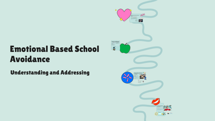 Emotional Based School Avoidance by Eloise Ollerenshaw on Prezi