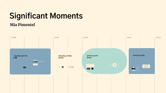 Significant Moments Timeline by Mia Pimentel on Prezi