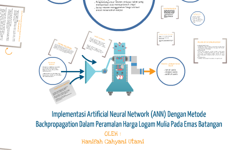 Implementasi Artificial Neural Network (ANN) Dengan Metode Backpropagation Dalam Peramalan Harga ...