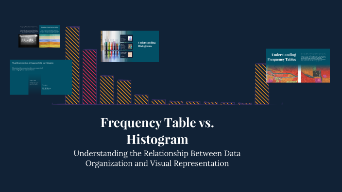 Frequency Table vs. Histogram by Gmail-TICS EDUCATIVAS on Prezi
