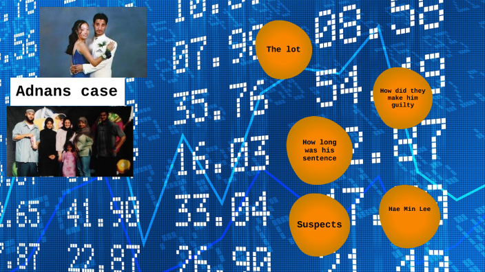 adnan case by Bradley Leach on Prezi