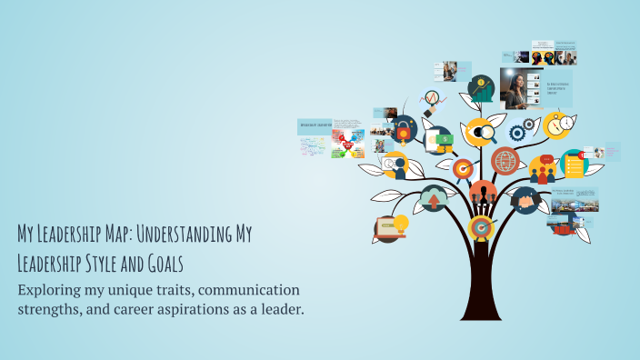 My Leadership Map: Understanding My Leadership Style and Goals by ...