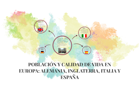 POBLACIÓN Y CALIDAD DE VIDA EN EUROPA: ALEMANIA, INGLATERRA, by Miluska ...