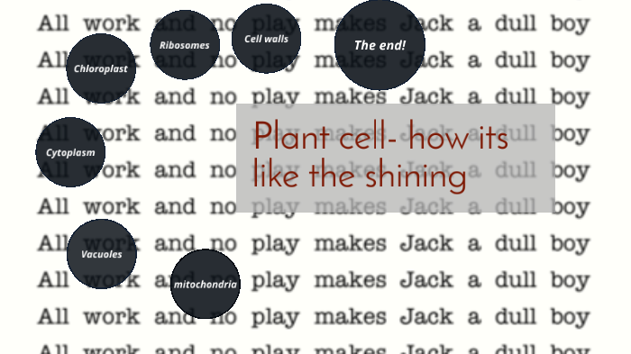 Cell comparison project by Imani Luten on Prezi