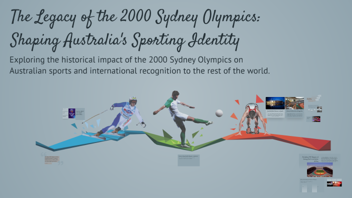 The Legacy of the 2000 Sydney Olympics: Shaping Australia's Sporting ...