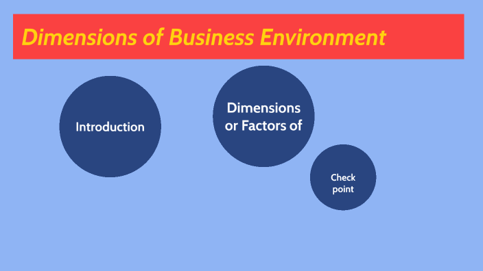 Dimensions of Business Environment by shaminder shah on Prezi