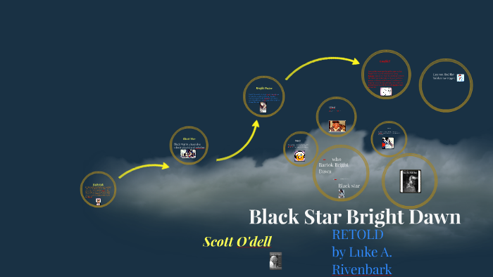 Black Star Bright Dawn by Mary Strong on Prezi
