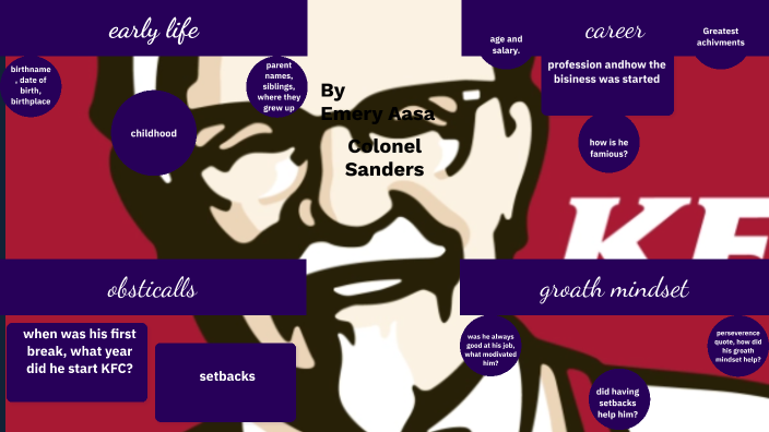 colonel sanders by Emery Aasa on Prezi