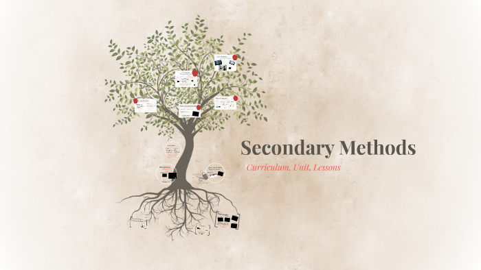 Secondary Methods by Jonathan Helmick on Prezi