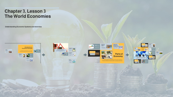 Chapter 3: The World Economies by Mrs. Mehwish Zain on Prezi