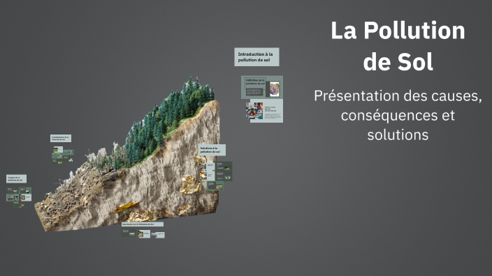 La Pollution de Sol by soukrati khawla on Prezi