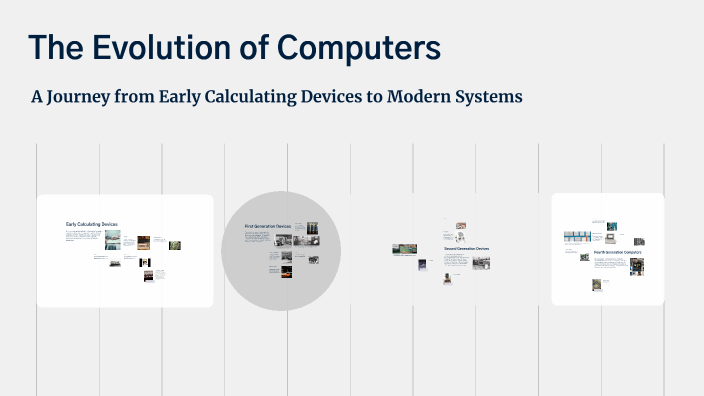 The Evolution of Computers by Ambreen Mohsin on Prezi