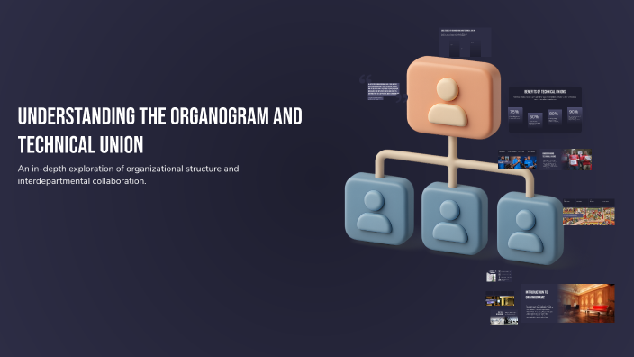 Understanding the Organogram and Technical Union by Jasmijn Van Hooff ...