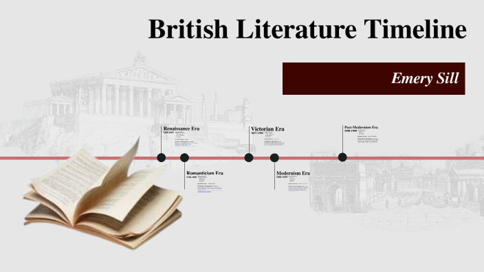 British Literature Timeline by Emery Sill on Prezi