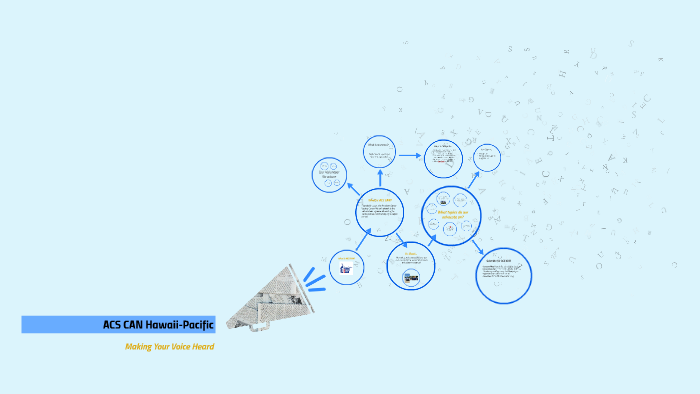 ACS CAN Hawaii-Pacific Training Overview by Davin Aoyagi on Prezi