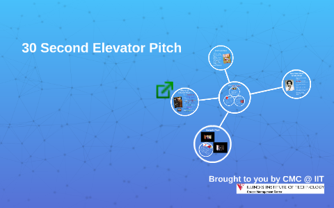 30 Second Elevator Pitch by Sara Dell on Prezi