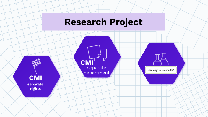 อ.บุญชัย by วิมล จงโต๊ะ on Prezi Next
