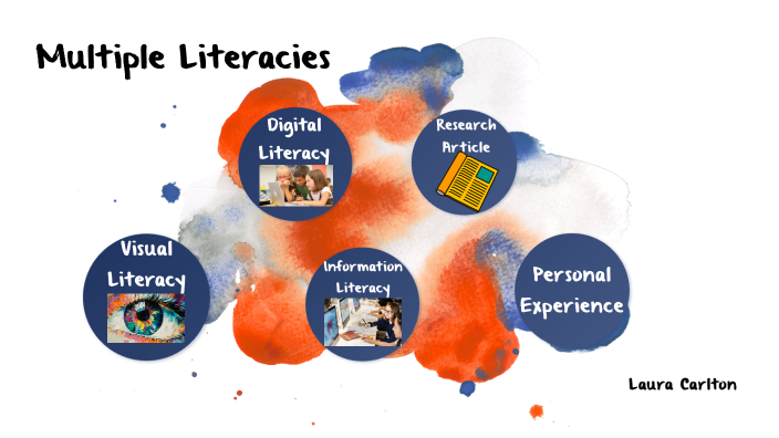 Multiple Literacy by Laura Carlton on Prezi