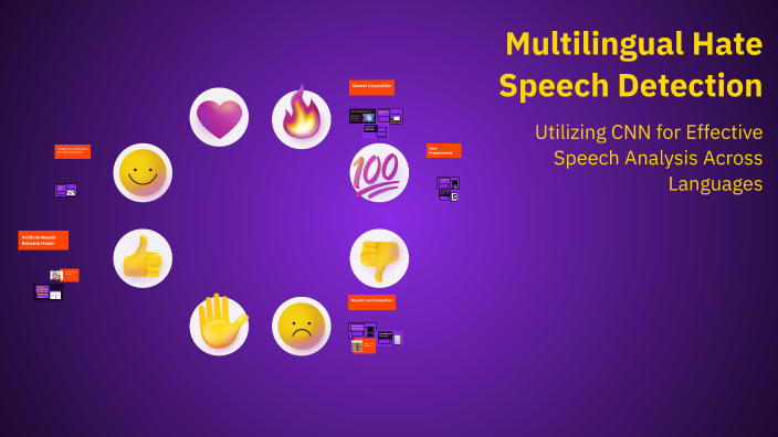 Multilingual Hate Speech Detection By Junaid Asif On Prezi