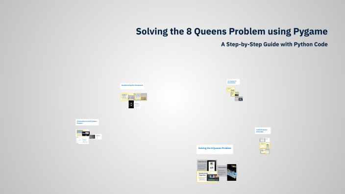 Solving the 8 Queens Problem with Pygame by صالح آهنچی on Prezi