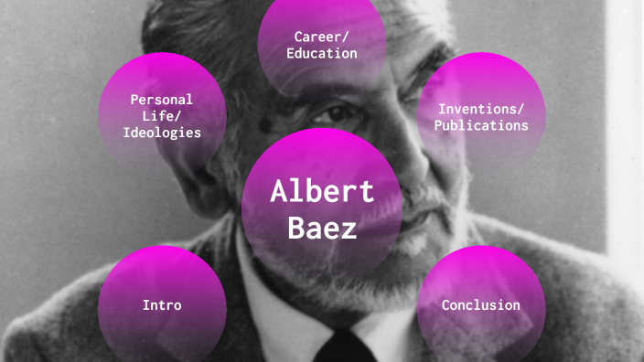 Adrianna Phadongsy - Albert Baez: 3 Categories by Adrianna Phadongsy on ...