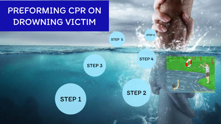 PREFORMING CPR ON SOMEONE WHO DROWNED by Themira roberts on Prezi