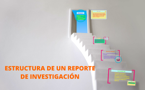 ESTRUCTURA DE UN REPORTE by fernanda arguijo on Prezi
